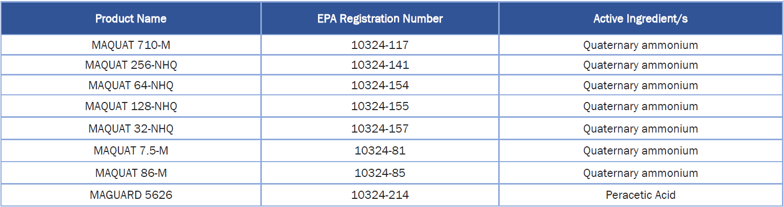 Pilot Chemical Adds EPA Emerging Viral Pathogen Claim to Eight Products ...